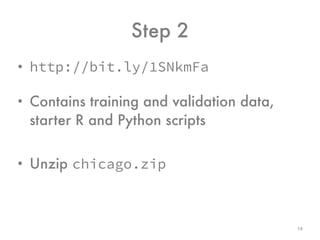 Introduction to data science with H2O-Chicago | PPT