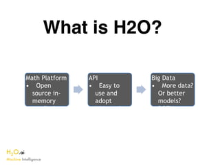 Introduction to Data Science with H2O- Mountain View | PPT