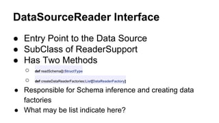 Introduction to Datasource V2 API | PPT
