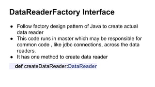 Introduction to Datasource V2 API | PPT