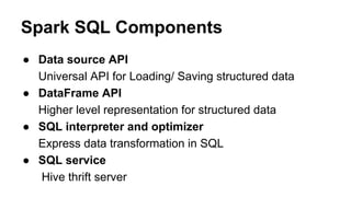 Introduction to Datasource V2 API | PPT
