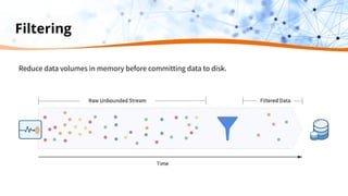 Introduction to Data Stream Processing | PDF