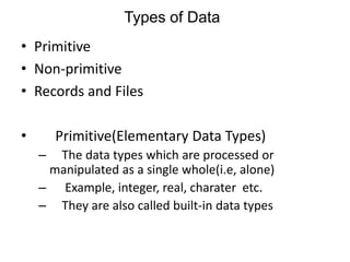 Introduction To Data Structures. | PPT