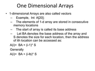 Introduction To Data Structures. | PPT