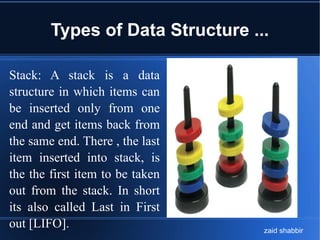 Introduction to data structure | PDF