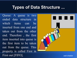 Introduction to data structure | PDF