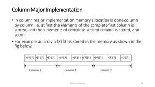Introduction to data_structure | PPTX