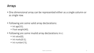 Introduction to data_structure | PPT