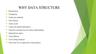 Introduction to data structure | PPT