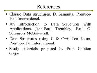 Introduction to data_structure | PPTX