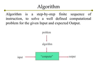 Introduction to data_structure | PPT