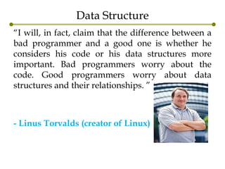 Introduction to data_structure | PPTX