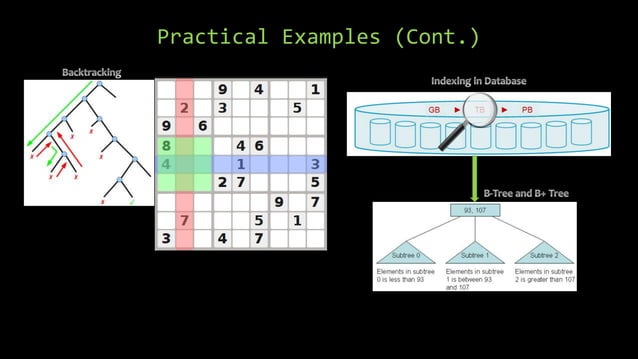 Introduction To Datastructure And Algorithm Ppt