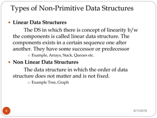 Introduction to data structure and algorithms | PPT