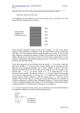 e computer notes - Introduction to data structures | PDF