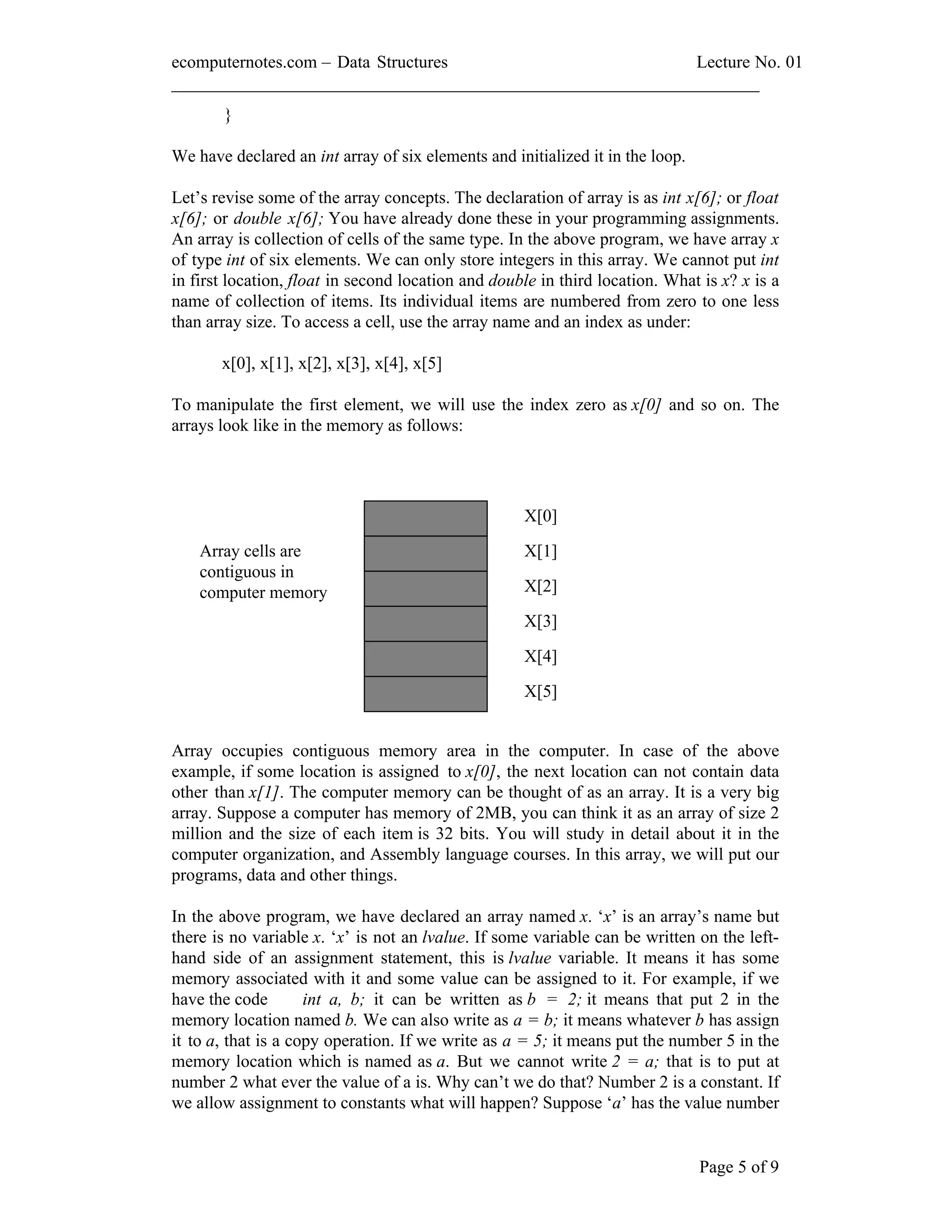 Computer Notes Introduction To Data Structures Pdf