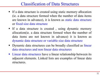 Introduction to data structures and Algorithm | PPT