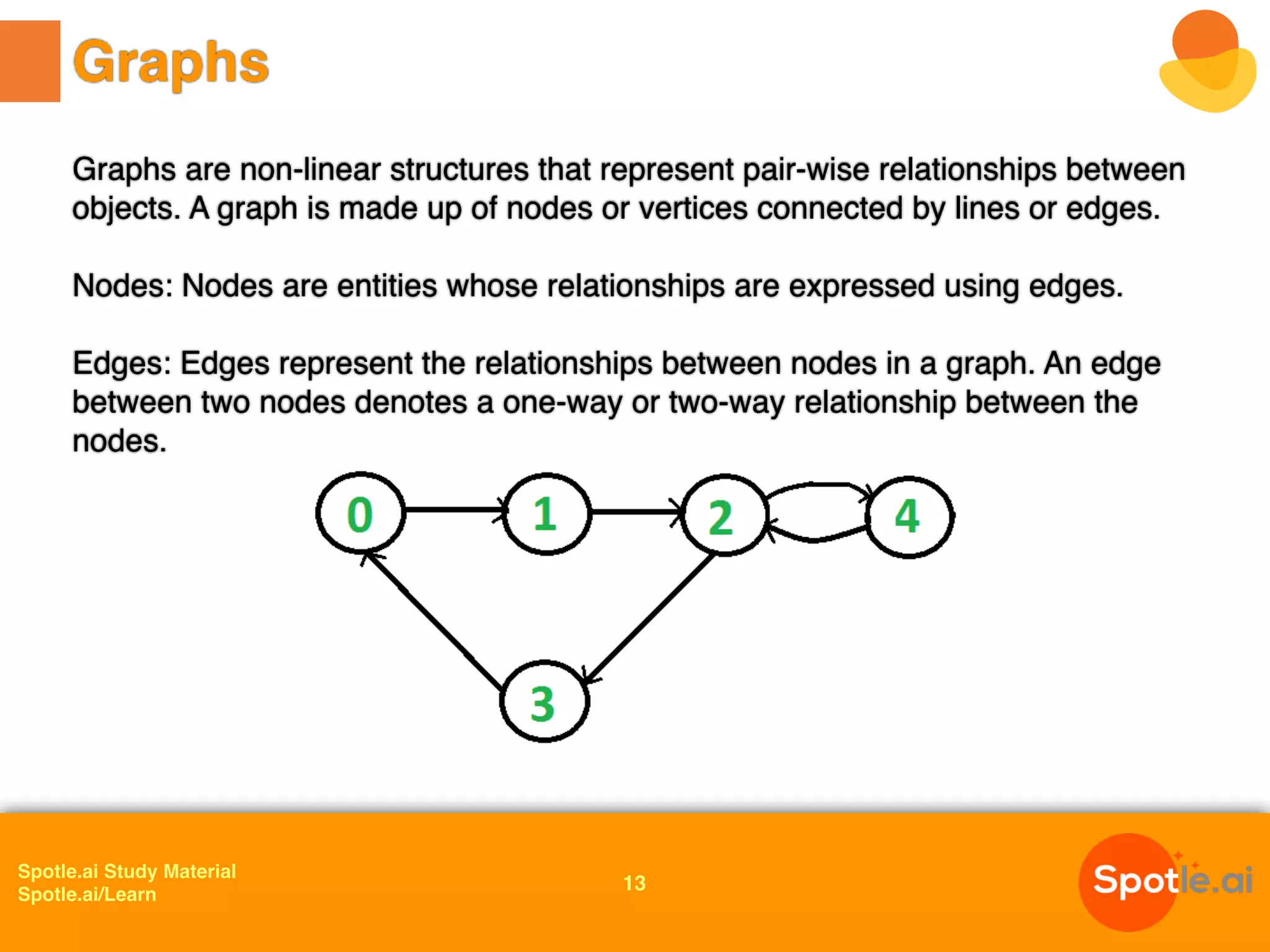 Introduction To Data Structures | PDF