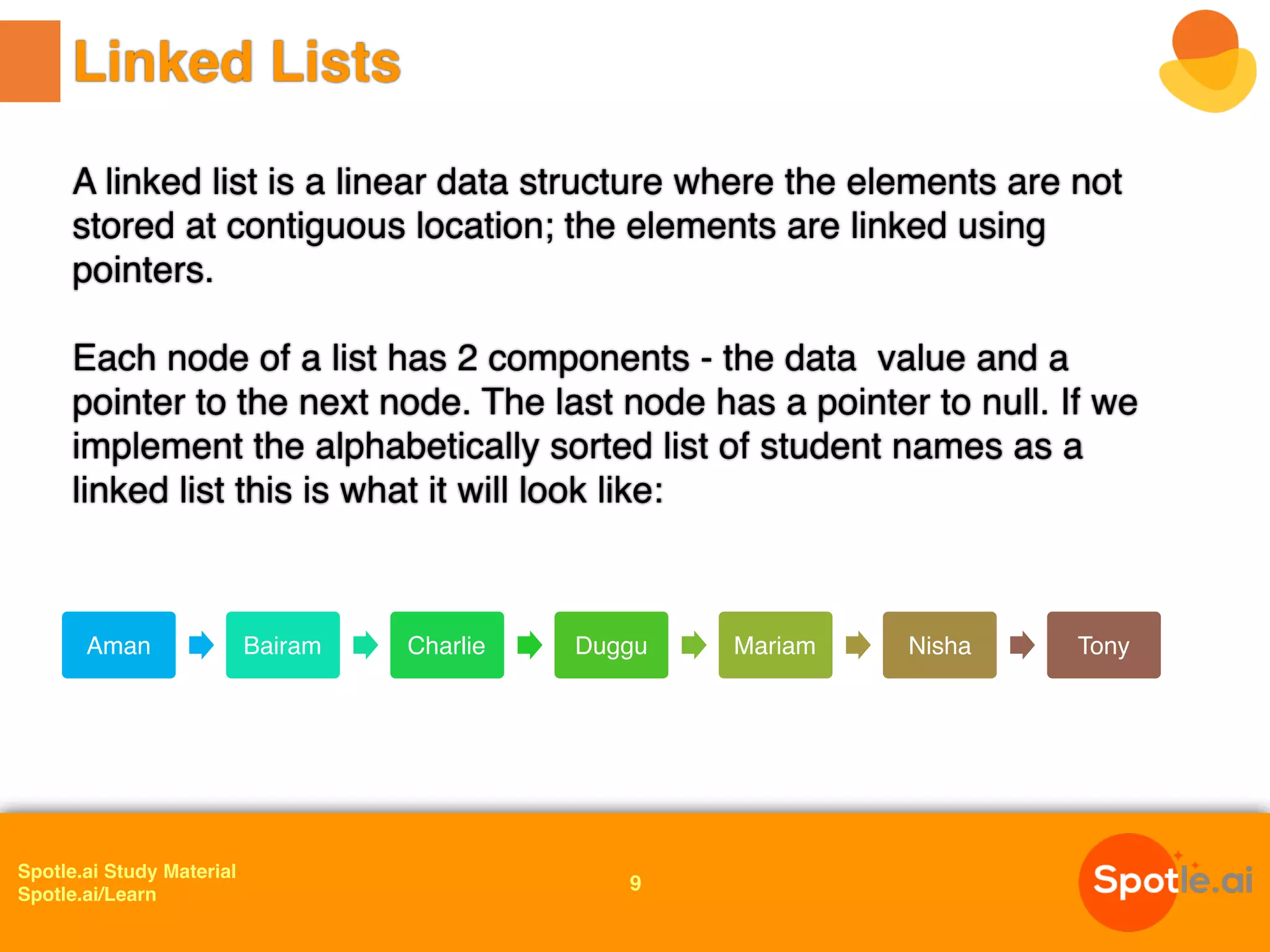 Introduction To Data Structures | PDF