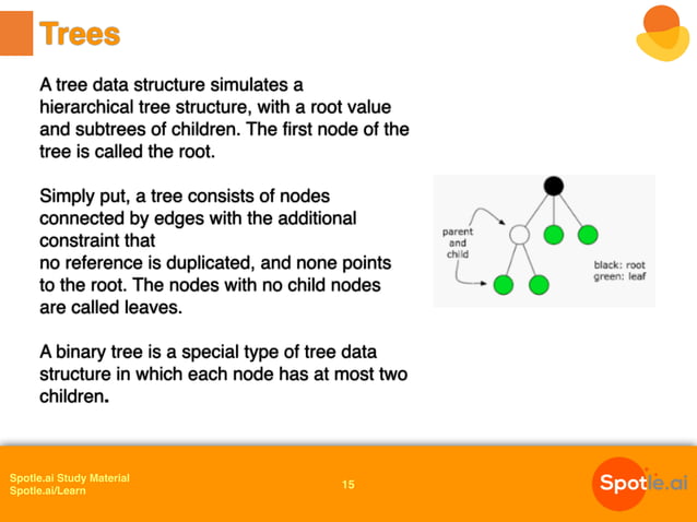 Introduction To Data Structures | PDF