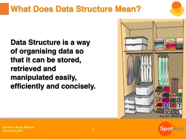 Introduction To Data Structures | PDF