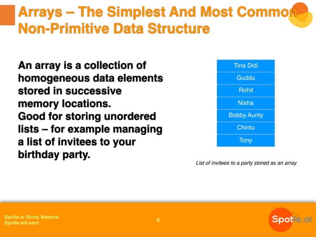 Introduction To Data Structures | PDF