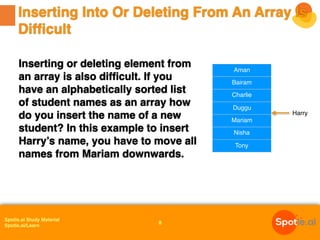Introduction To Data Structures | PDF