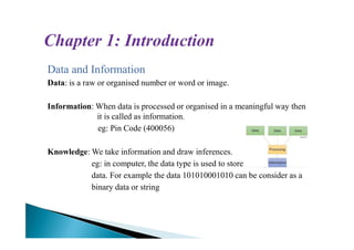 Introduction to data structures | PDF | Programming Languages | Computing