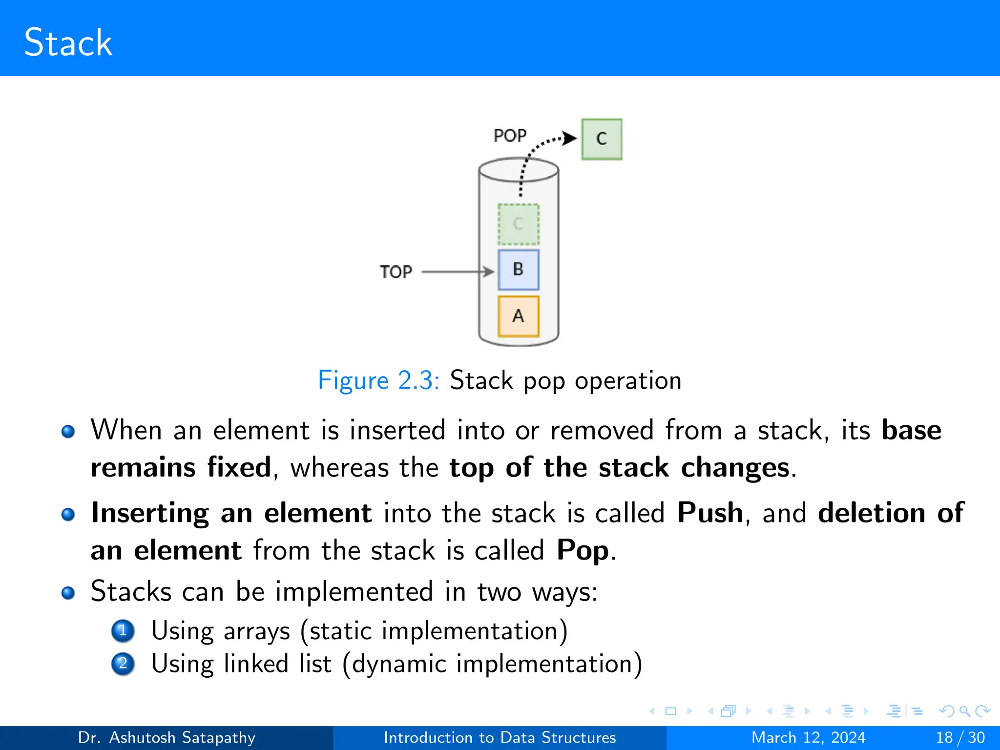 Introduction to Data Structures . | PDF | Databases | Computer Software and Applications