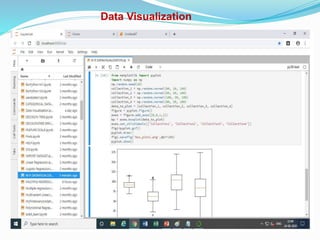 Python for Data Science | PPTX