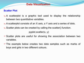 Python for Data Science | PPTX