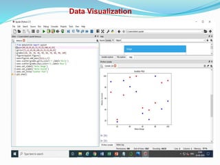Python for Data Science | PPTX