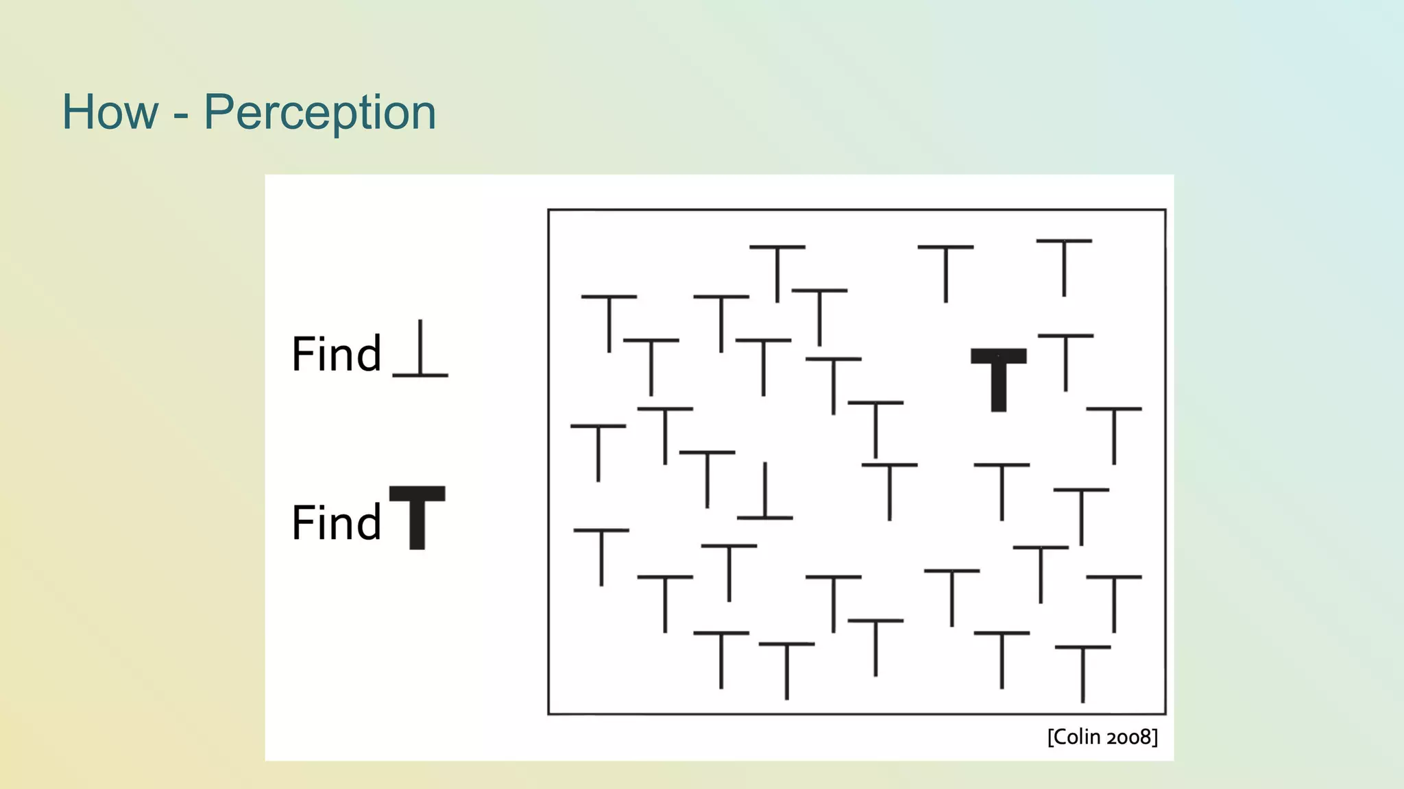 Introduction To Data Visualization Pdf