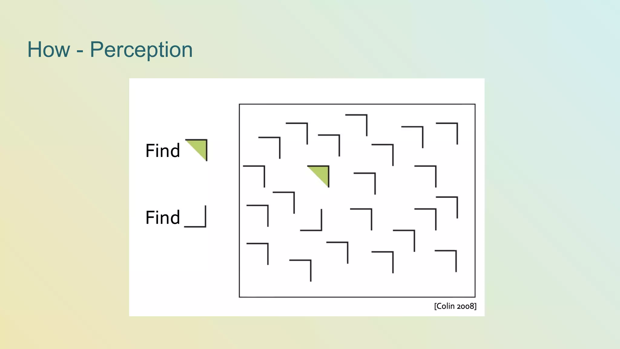 Introduction to data visualization | PDF