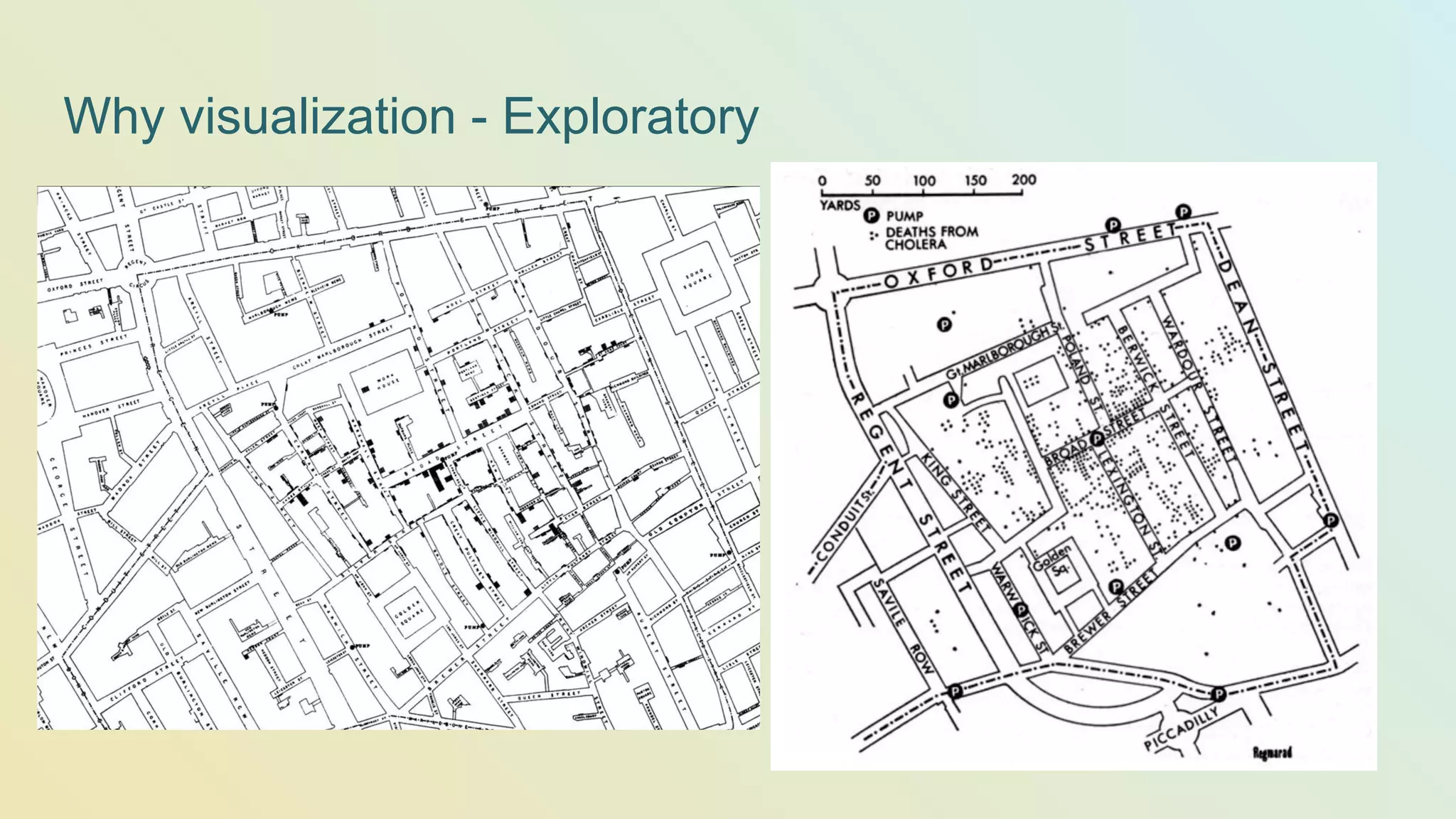 Introduction to data visualization | PDF