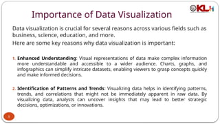 Introduction to Data Visualization, Importance and types | PPTX