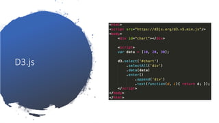 Data visualization in a Nutshell | PDF | 3-D Graphics | Computer Software and Applications