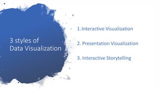 Data visualization in a Nutshell | PDF | 3-D Graphics | Computer Software and Applications