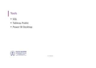 Introduction to Data Visualization and its Applications.pdf