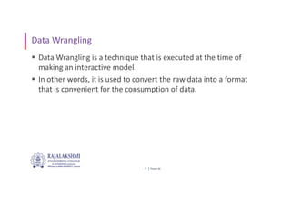 Introduction to Data Visualization and its Applications.pdf