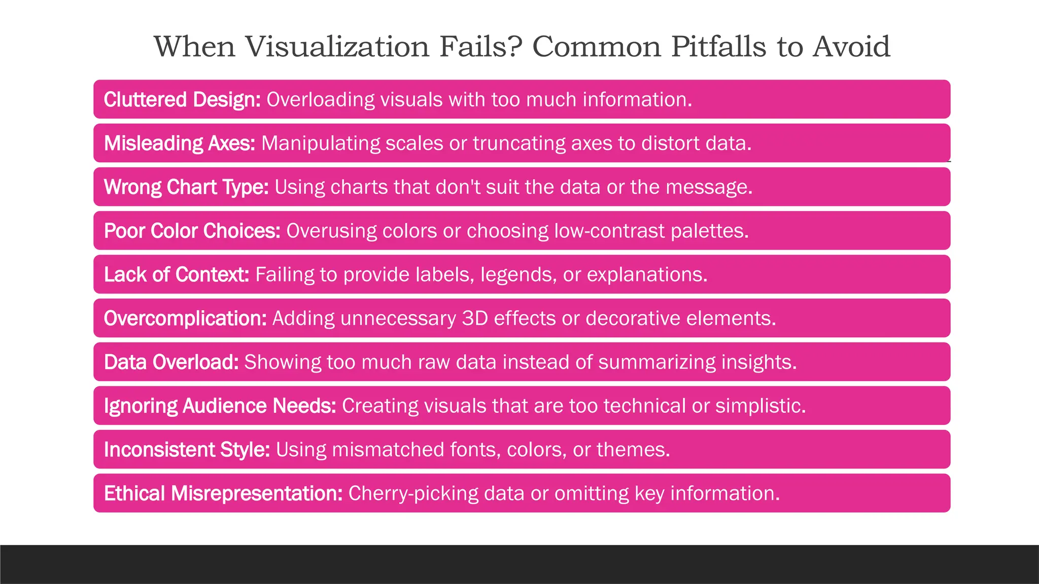 Introduction to Data Visualization_Day 1.pptx