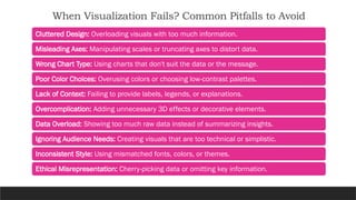 Introduction to Data Visualization_Day 1.pptx