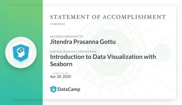 Introduction to data visualization using seaborn library | PPT