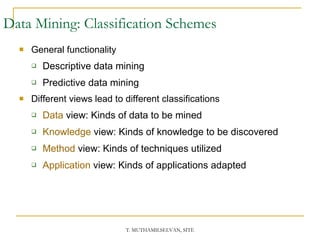 Introduction to data warehouse | PPT