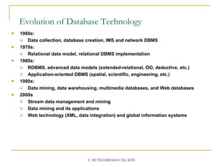 Introduction to data warehouse | PPT