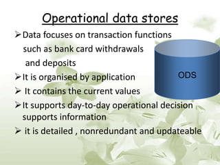 Introduction to data warehousing | PPT