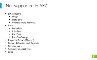 Introduction to dax7 IDE | PPT