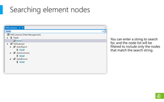 Introduction to dax7 IDE | PPT