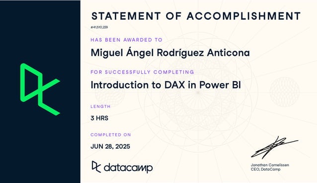 Introduction to DAX in Power Bi by Miguel Angel Rodriguez Anticona.pdf