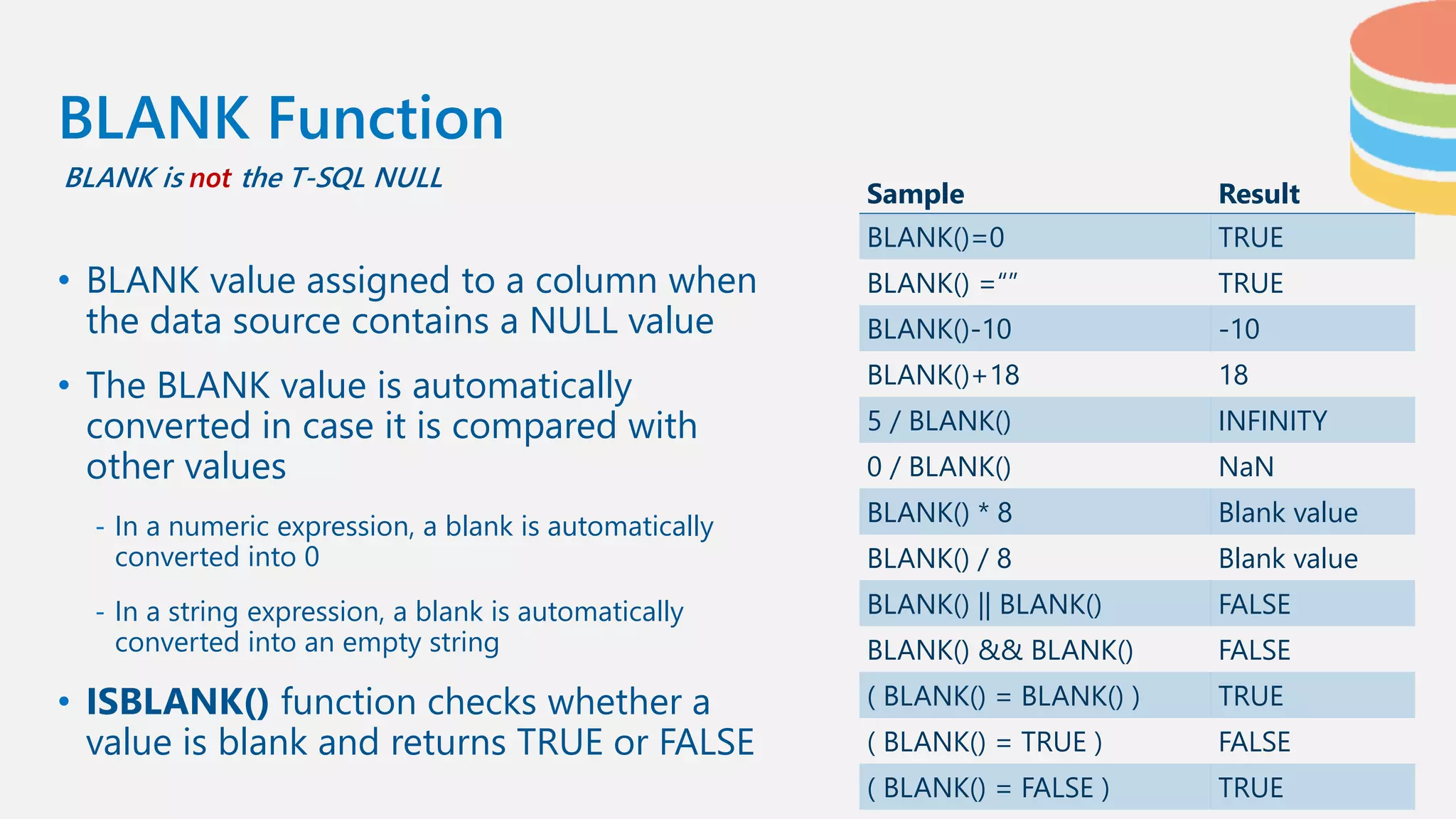 Introduction To Dax Language Pdf